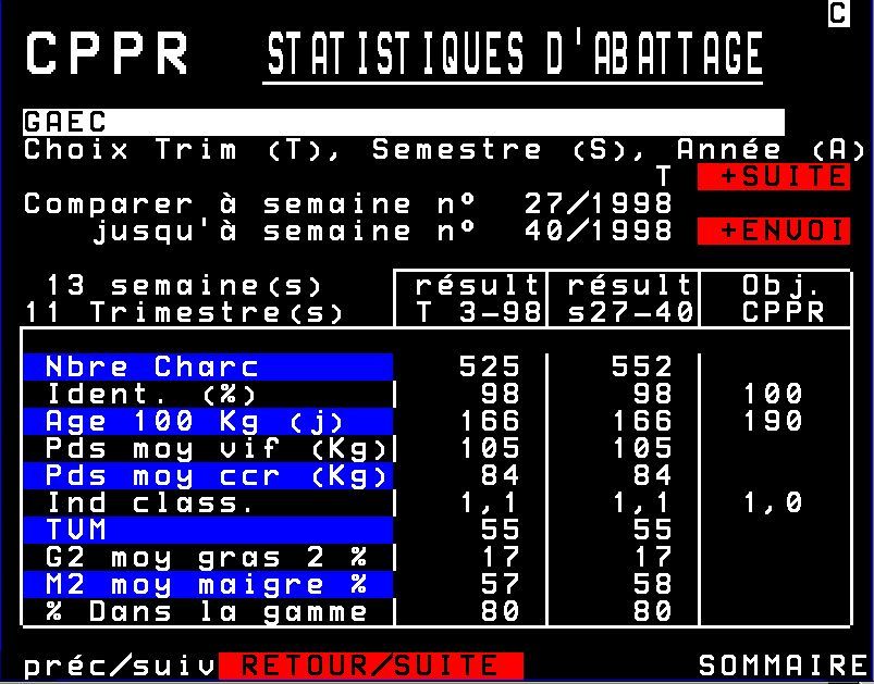 CPPR : 30 ans d'avance dans la data - Porc Pays